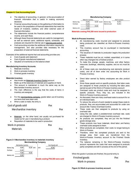Solution Chapter 6 Cost Accounting Cycle Studypool