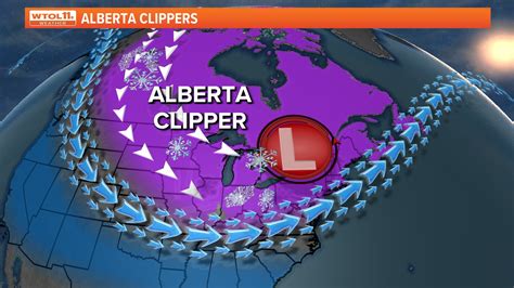 Winter Weather What Is An Alberta Clipper