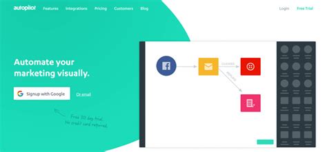 14 ferramentas de automação de marketing que você precisa conhecer