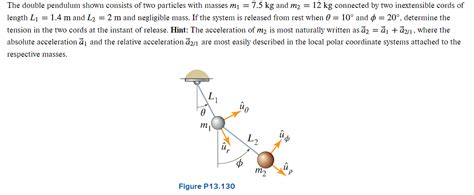 Solved The Double Pendulum Shown Consists Of Two Particles Chegg