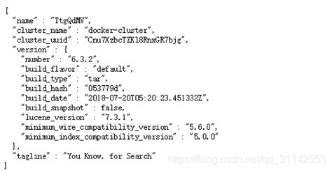Docker 安装es和分词插件详细版教程es在docker中安装分词器 Csdn博客