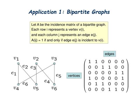 PPT Totally Unimodular Matrices PowerPoint Presentation Free Download ID