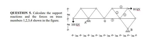 Solved Question 5 Calculate The Support Reactions And The