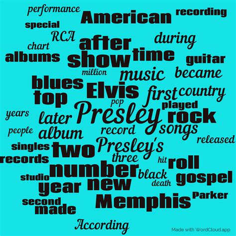 Elvis Presley On Wikipedia A Word Cloud Wordcloudapp