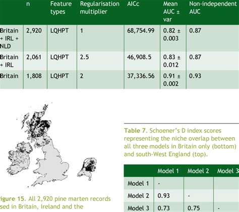 Model Performance Of The Final Maxent Models For Model 1 Britain Irl
