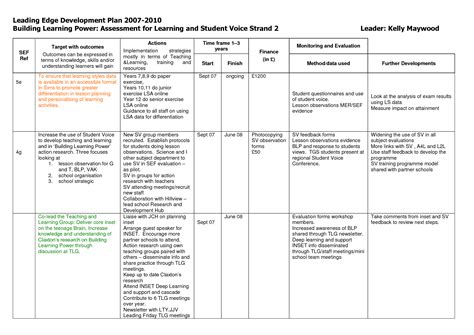 Professional Development Learning Plan Template At Elizabeth Pope Blog