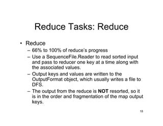 Hadoop Map Reduce Arch PPT