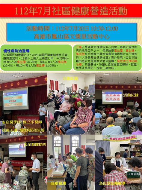 112年7月20日社區民眾衛教講座 國軍高雄總醫院全球資訊網