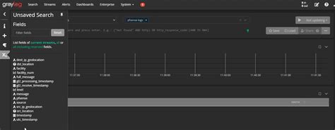 The Log Output Does Not Work In Graylog Or Grafana Issue 56