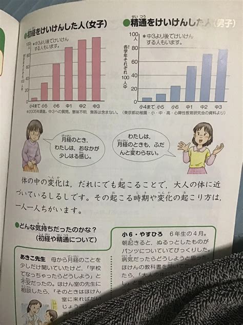 Wwwwwww