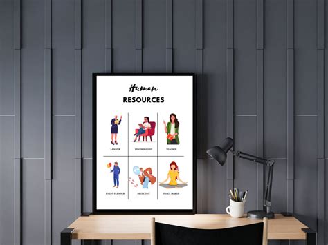 Human Resources Printable Art ǀ Hr Office Décor ǀ Digital Art Etsy