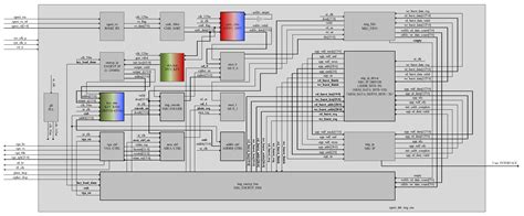 Entropy Free Full Text Chaos Based Lightweight Cryptographic