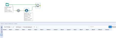 Solved Unique Column Headers Alteryx Community