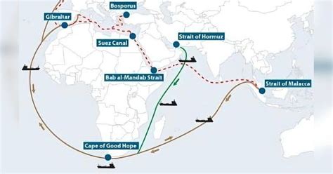 Logistics Redseacrisis Houthi America Us Houthirebels R