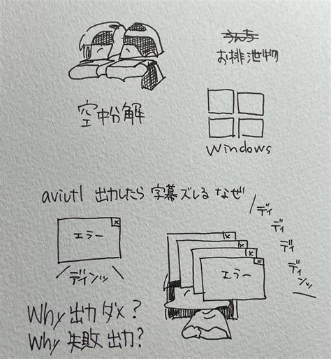 「今日のハイライト 」（お）さかなのすりみの漫画