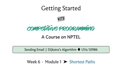 Neeldhara M 1 Dijkstras Algorithm