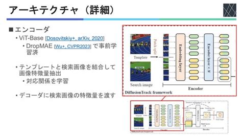 論文紹介：diffusiontrack Point Set Diffusion Model For Visual Object Tracking Ppt