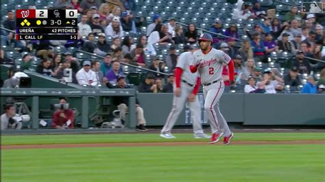 Alex Call Walks With Bases Load Luis García Scores 04072023