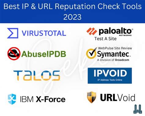 Harun Seker Cissp On Linkedin Cybersecurity Networksecurity
