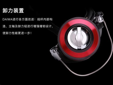 Original DAIWA/ SWEEPFIRE 2B CS 1500 2000 3000 4000 5000 metal spool ...