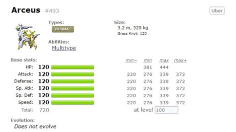 The 10 Best Pokémon In Pokémon Showdown Cheat Code Central