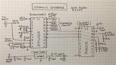 Ttl Triggered Stimulus Generator