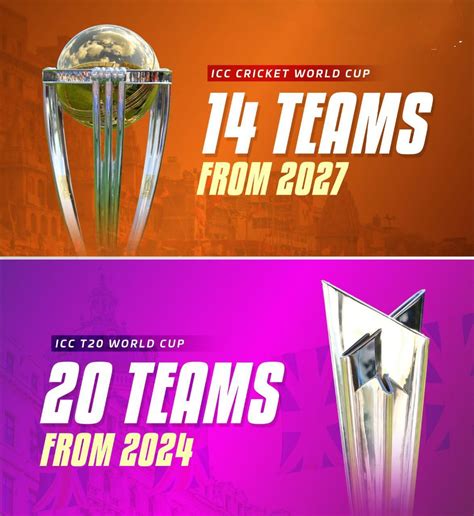 Number Of Teams In Icc World Cup And Icc T20 World Cup Increased By Icc