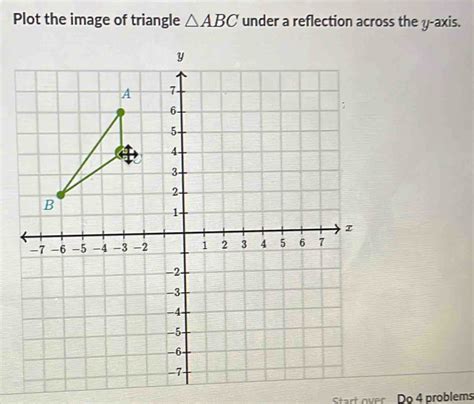 Solved Plot The Image Of Triangle Abc Under A Reflection Across The Y