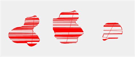 Winforms How To Find The Perimeter Of Objects In A Binary Image In C