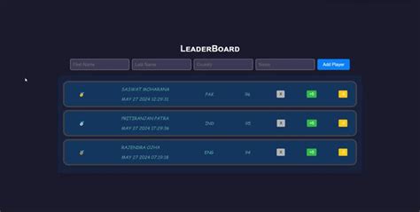 Video Pritiranjan Patra On Linkedin The Deployment Of Our New Leaderboard Dashboard 📊 Check