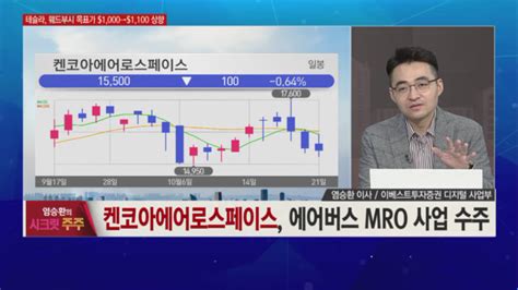 염승환의 시크릿주주 실적 좋고 싸고 매력적인 기업은 많다
