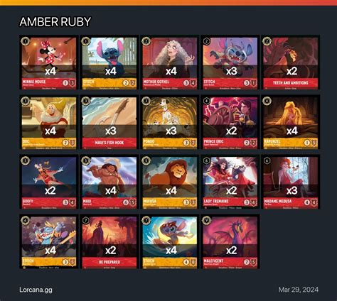 Amber Ruby Lorcana Deck Disney Lorcana