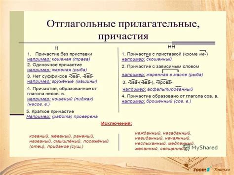 Н и НН в причастиях и отглагольных прилагательных презентация онлайн
