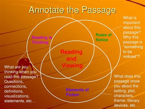 Rules Of Notice Annotating Texts Ppt Download