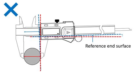 Ad5763 300 Factors Of Caliper Measurement Error Aandd Instruments India
