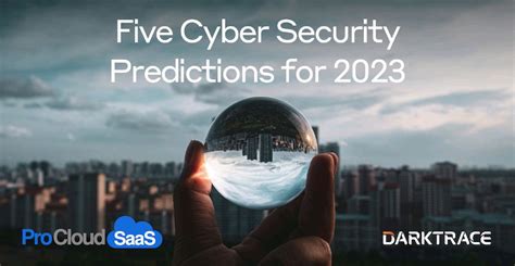 Pro Cloud Saas On Linkedin Procloudsaas Threats Cyberattacks Ransomware Digitallandscape…
