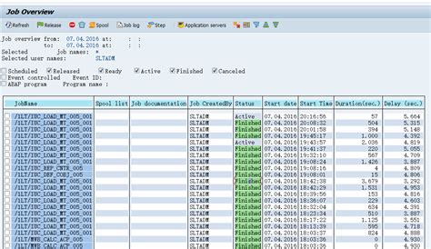 Solved Replication Initial Load Taking Long Time SAP Community