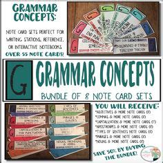 Grammar Ideas Grammar Grammar And Punctuation Teaching Writing