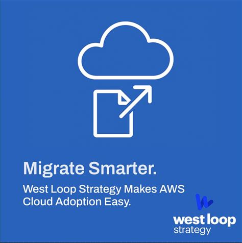 Awscloud Cloudsolutions Westloopstrategy Techsimplified West Loop Strategy Aws
