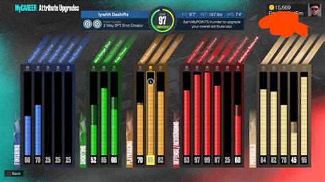 2 Way 3 Level Scorer Rnba2kbuild