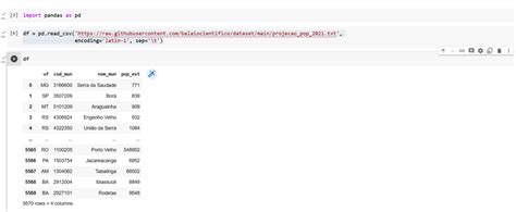 Recodificar Variáveis No Python Pandas Balaio Científico