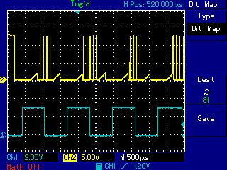 DRV Question About PWM Signal In Synchronous And Asynchronous Mode Motor Drivers Forum