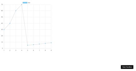 Cool Water 86t54c Codesandbox