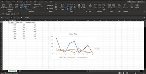 Creating Effective Charts And Graphs In Excel A Comprehensive Guide