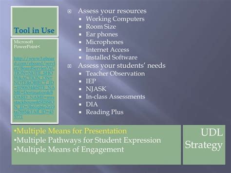 Udl In Your Classroom Ppt