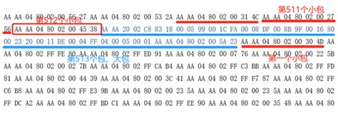 【脑机接口实验分享】eeg信号的专注度特征提取 实验要求 知乎