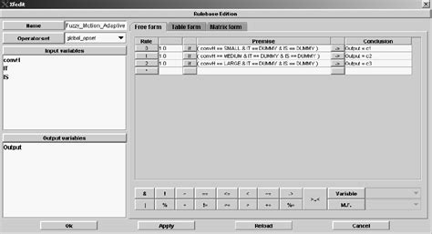 Description Of The Fuzzy Rule Set Using Xfedit Within Xfuzzy 3 0
