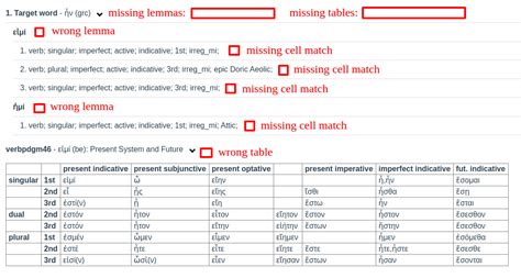 Paradigm Test Script · Issue 355 · Alpheios Projectinflection Tables
