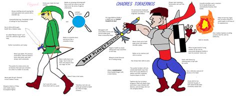Virgink Vs Chadres R Virginvschad