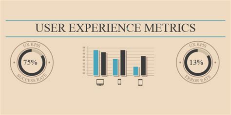 The Rise Of Minimalist Coding Why Less Can Be More By Weave Media
